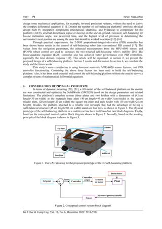 A self-balancing platform on a mobile car | PDF