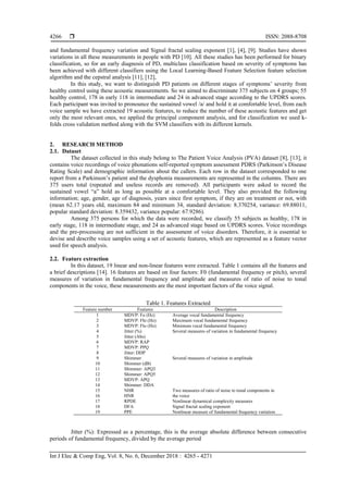 Voice Assessments for Detecting Patients with Parkinson’s Diseases in ...