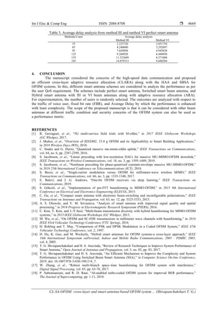 CL-SA-OFDM: cross-layer and smart antenna based OFDM system performance enhancement | PDF