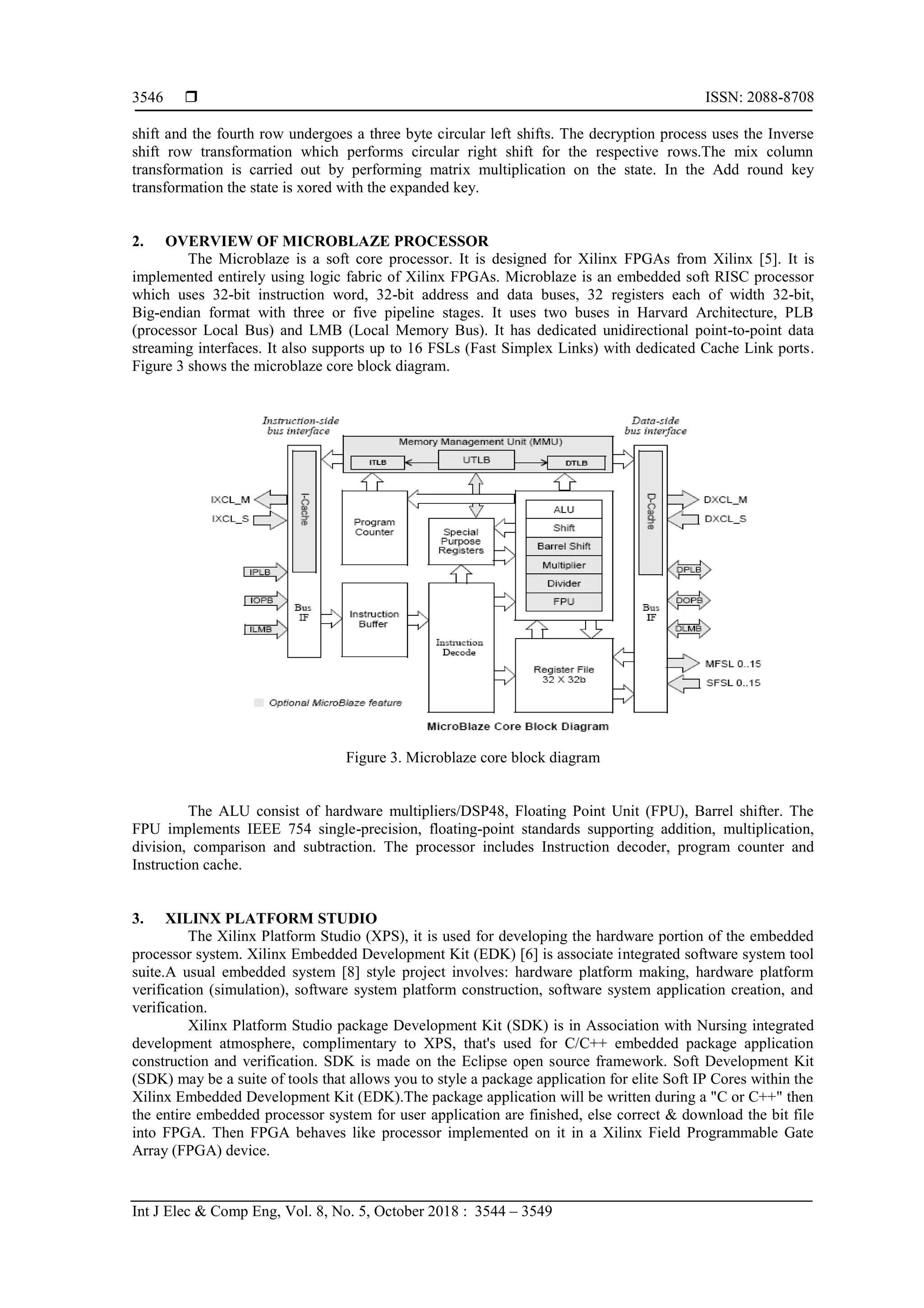 Comparison Of Aes And Des Algorithms Implemented On Virtex 6 Fpga And Microblaze Soft Core