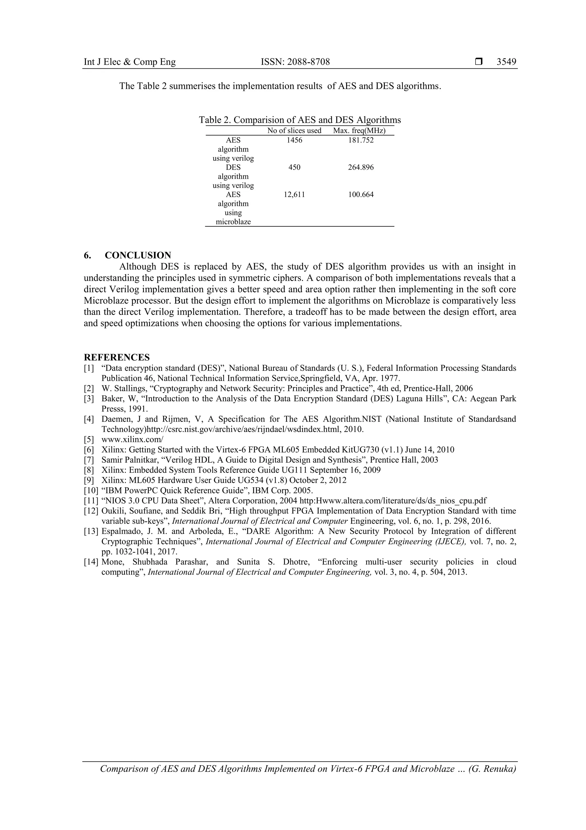 Comparison of AES and DES Algorithms Implemented on Virtex-6 FPGA and Microblaze Soft Core ...