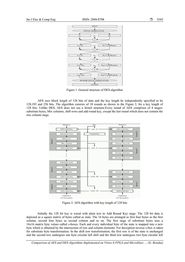 Comparison Of Aes And Des Algorithms Implemented On Virtex 6 Fpga And