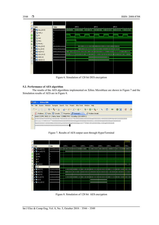 Comparison Of Aes And Des Algorithms Implemented On Virtex 6 Fpga And