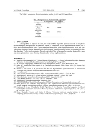 Comparison of AES and DES Algorithms Implemented on Virtex-6 FPGA and Microblaze Soft Core ...