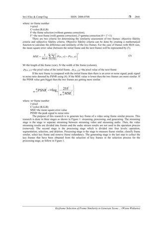 Keyframe Selection of Frame Similarity to Generate Scene Segmentation Based on Point Operation | PDF