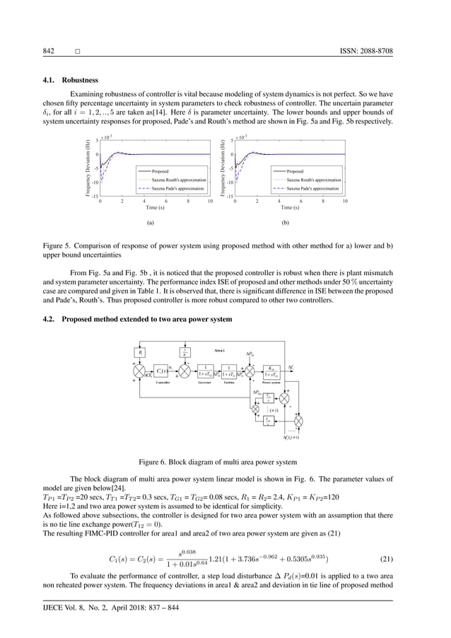 Non-integer IMC Based PID Design for Load Frequency Control of Power System through Reduced ...