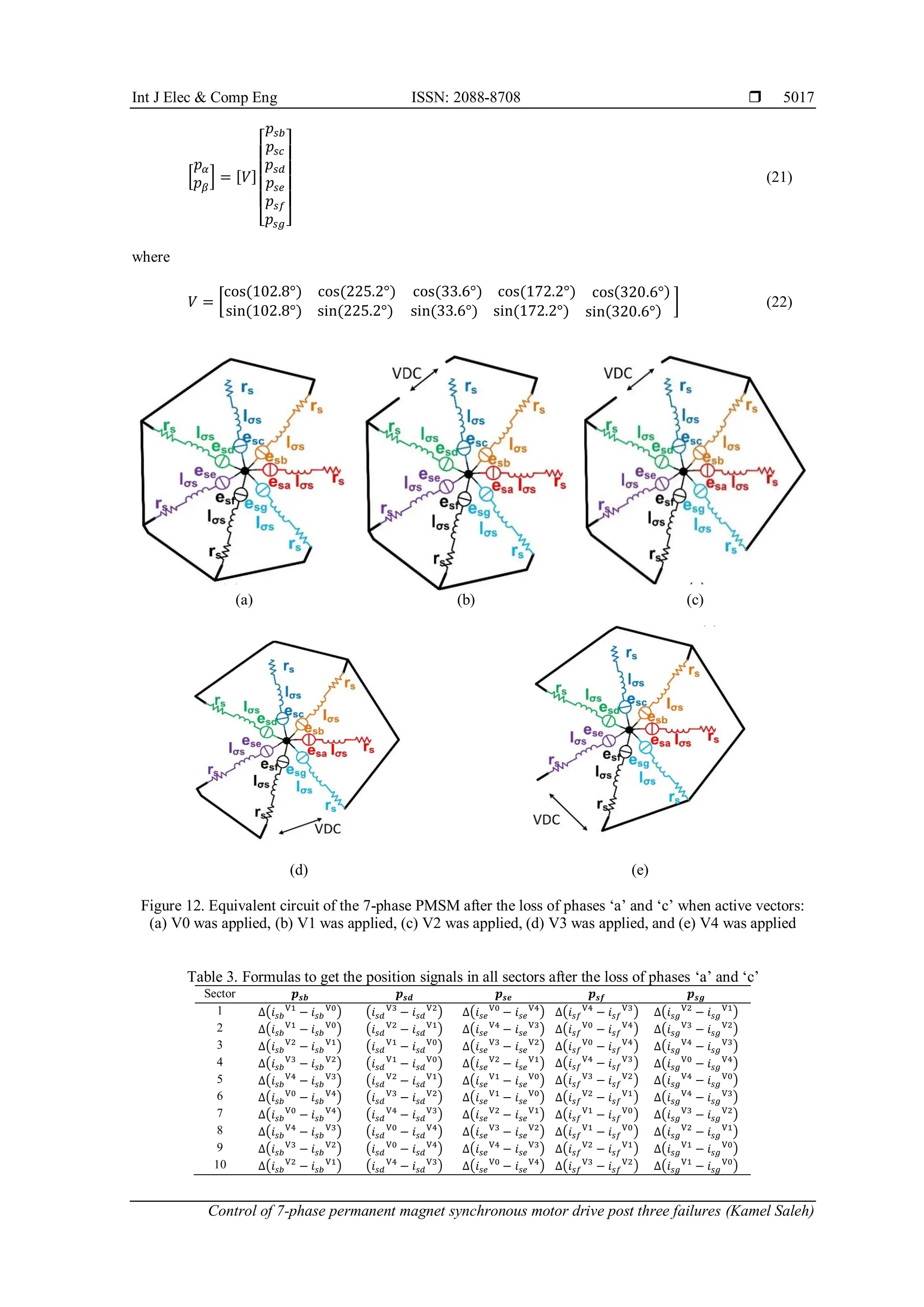 Control of 7-phase permanent magnet synchronous motor drive post three ...