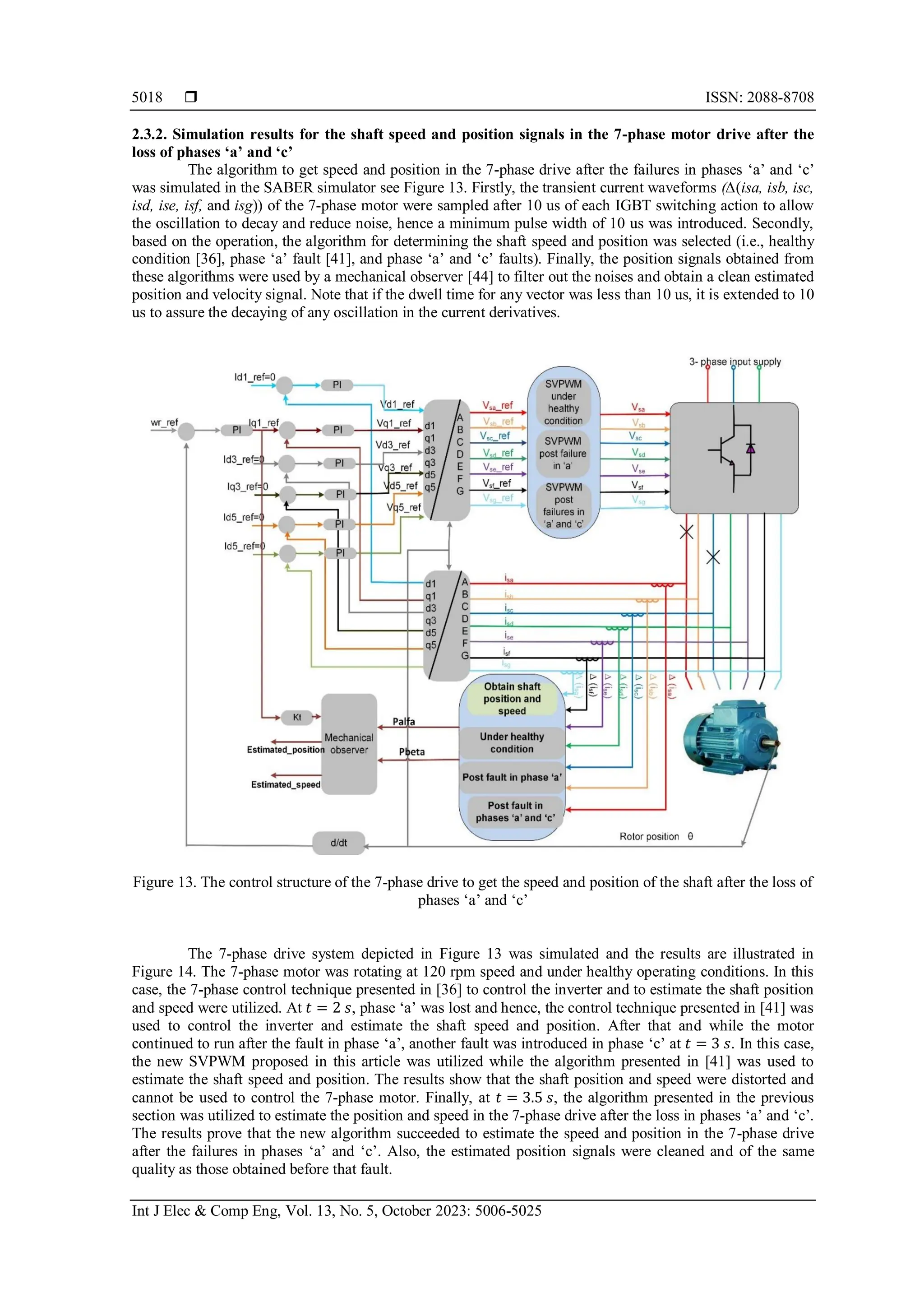 Control of 7-phase permanent magnet synchronous motor drive post three failures | PDF