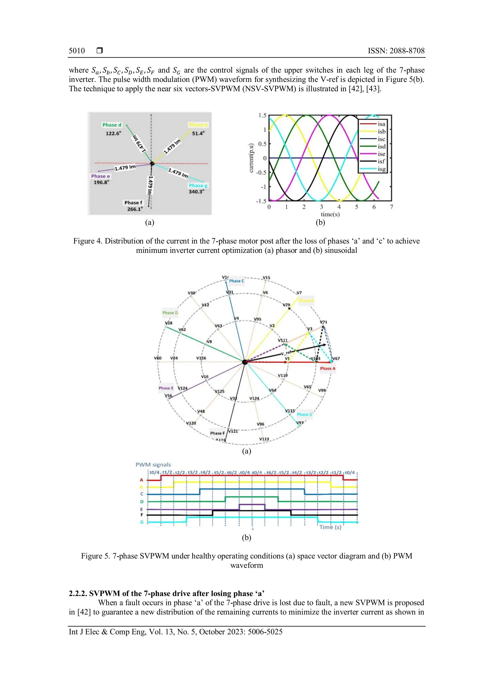 Control of 7-phase permanent magnet synchronous motor drive post three failures | PDF