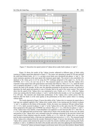 Control of 7-phase permanent magnet synchronous motor drive post three ...