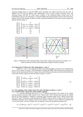 Control of 7-phase permanent magnet synchronous motor drive post three ...
