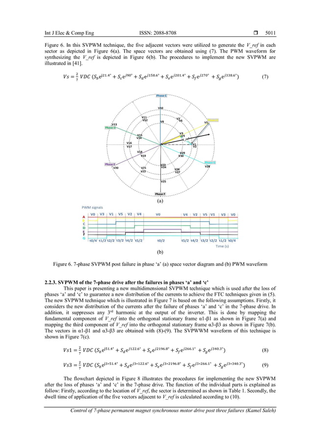 Control of 7-phase permanent magnet synchronous motor drive post three failures | PDF