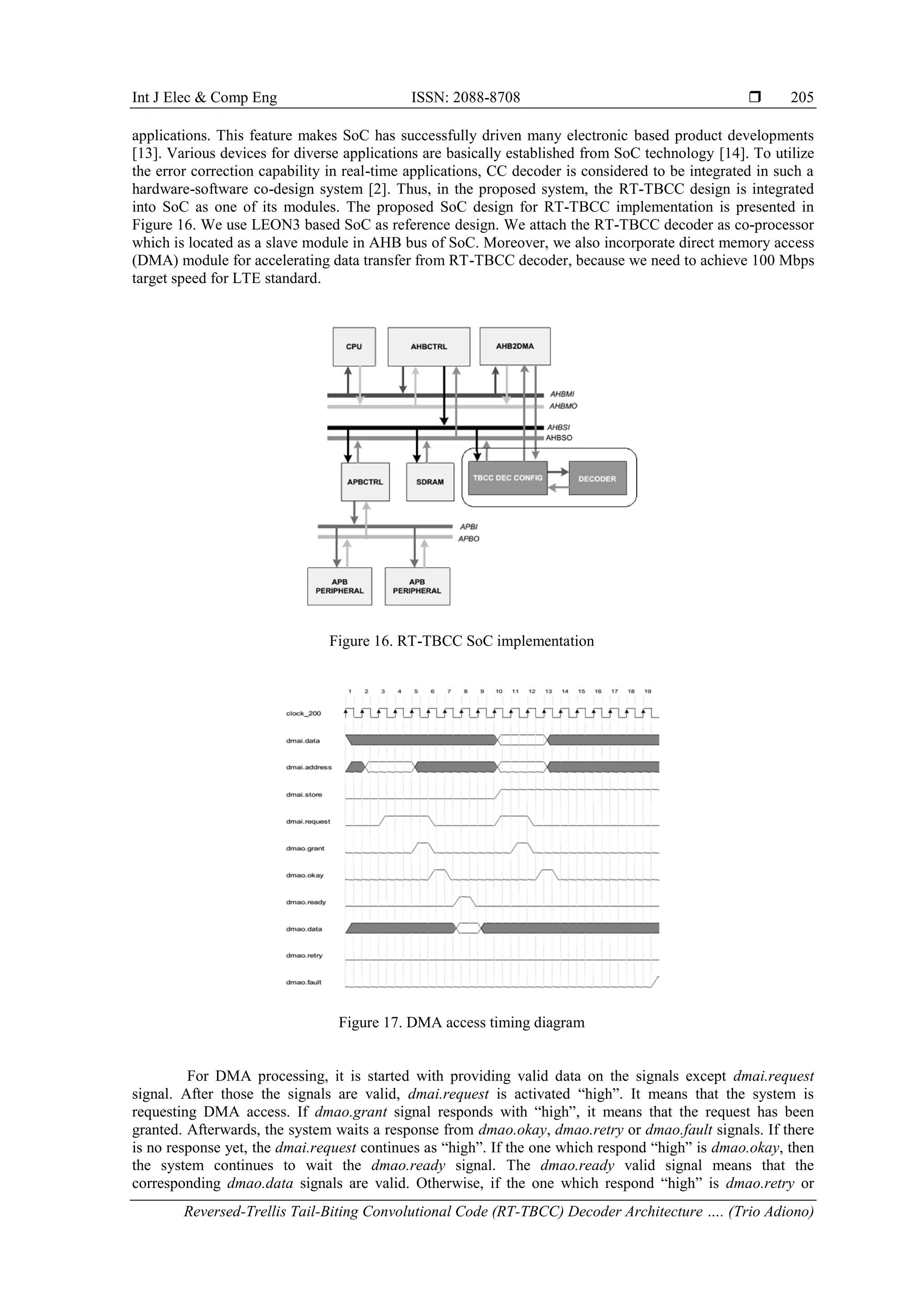 Reversed-Trellis Tail-Biting Convolutional Code (RT-TBCC) Decoder ...
