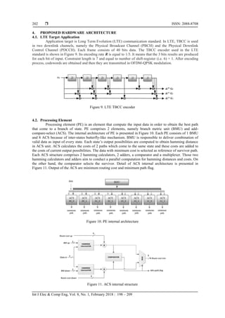 Reversed-Trellis Tail-Biting Convolutional Code (RT-TBCC) Decoder Architecture Design for LTE | PDF