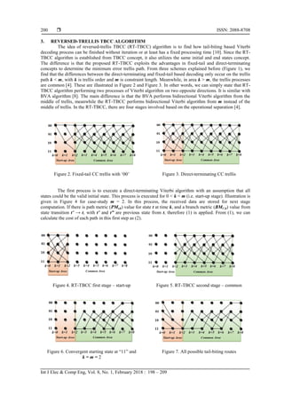 Reversed-Trellis Tail-Biting Convolutional Code (RT-TBCC) Decoder Architecture Design for LTE | PDF