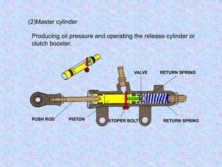 ADVANCED TECHNICIANS COURSE CLUTCH SYSTEM | PPT