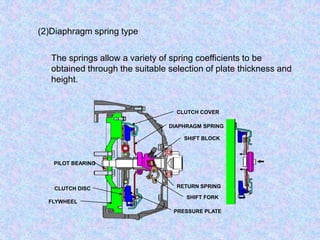ADVANCED TECHNICIANS COURSE CLUTCH SYSTEM | PPT