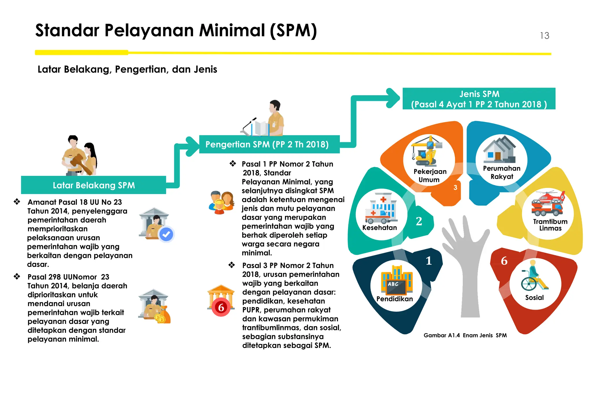 V23 Pedoman Puskesmas ILP Klaster 1 (2).pdf