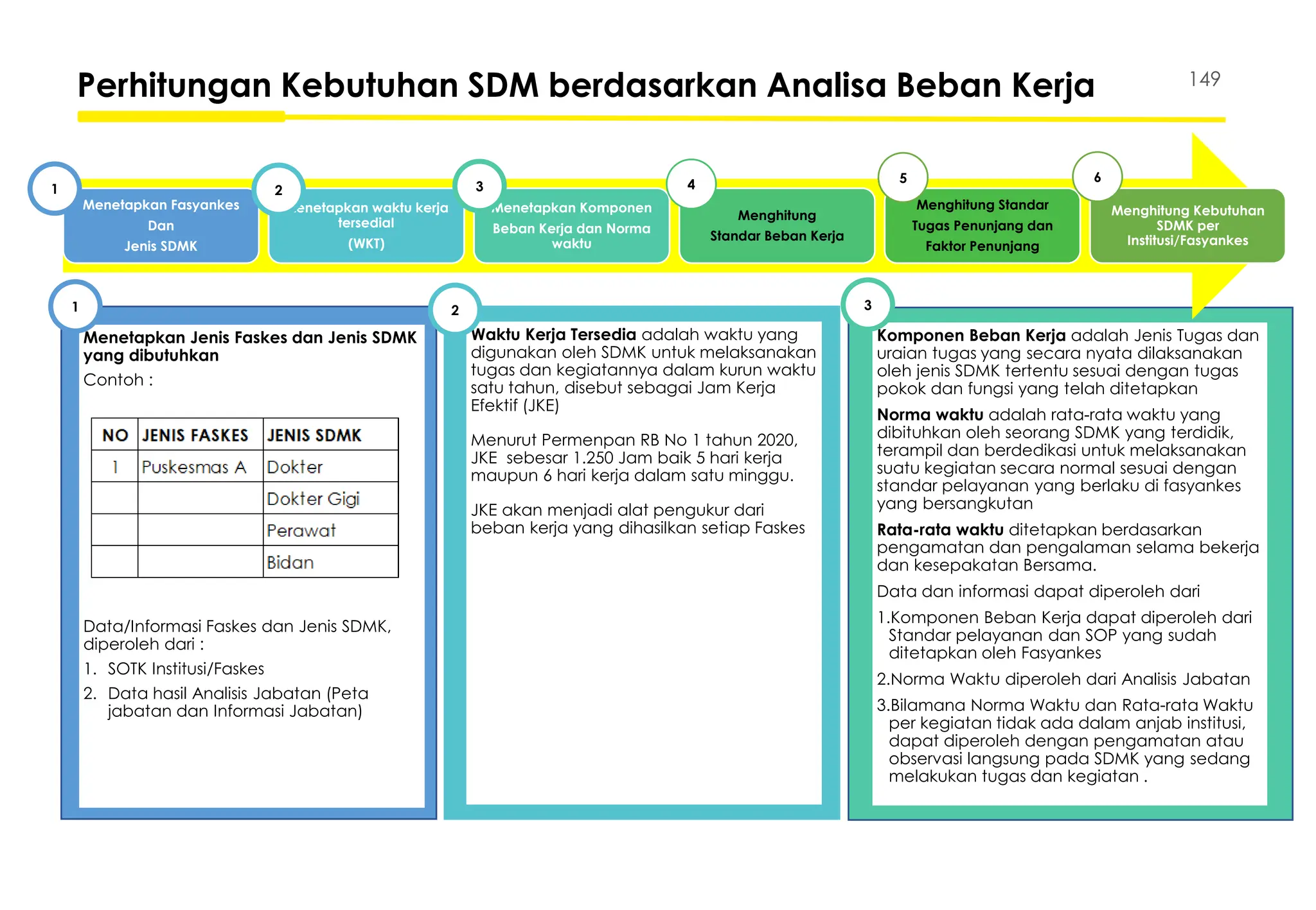 V23 Pedoman Puskesmas ILP Klaster 1 (2).pdf