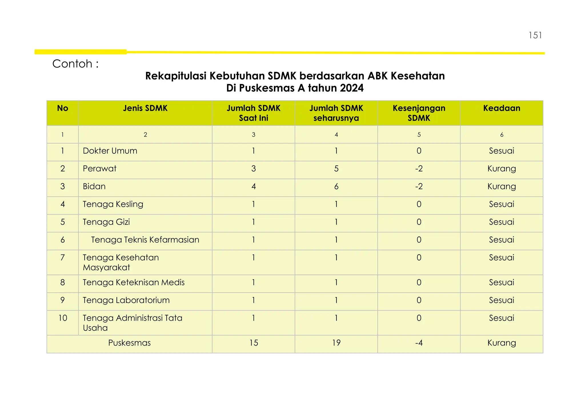 V23 Pedoman Puskesmas ILP Klaster 1 (2).pdf