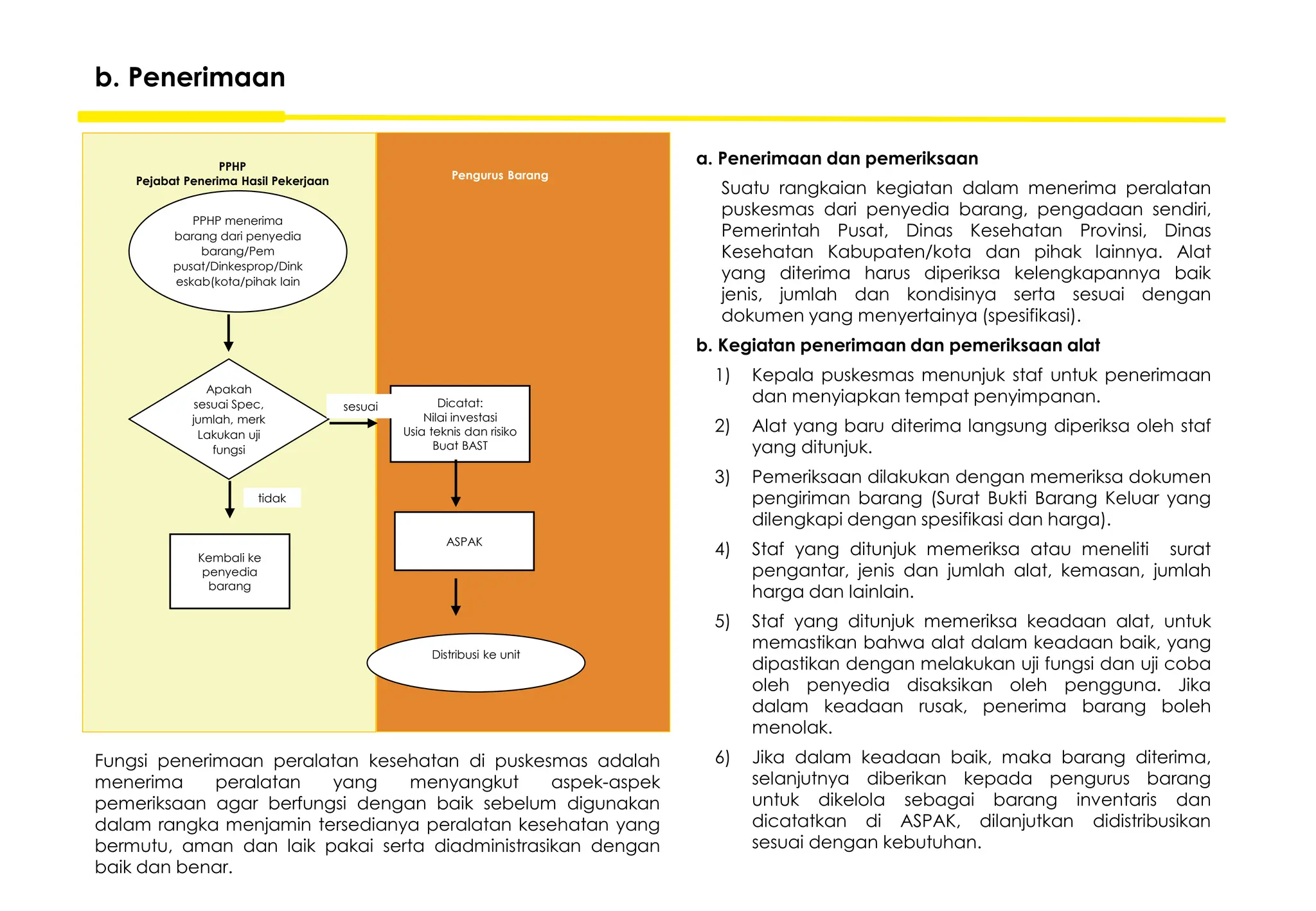 V23 Pedoman Puskesmas ILP Klaster 1 (2).pdf