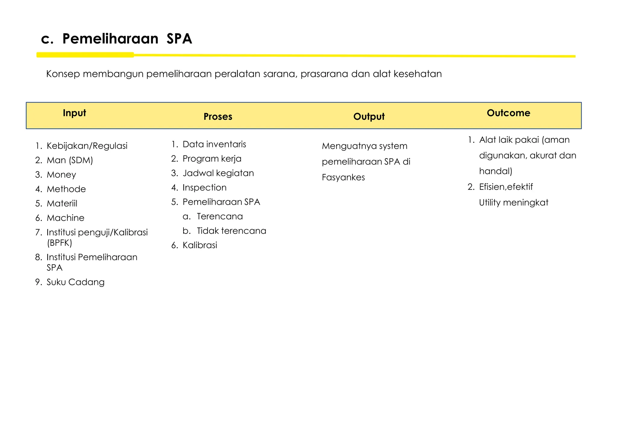 V23 Pedoman Puskesmas ILP Klaster 1 (2).pdf