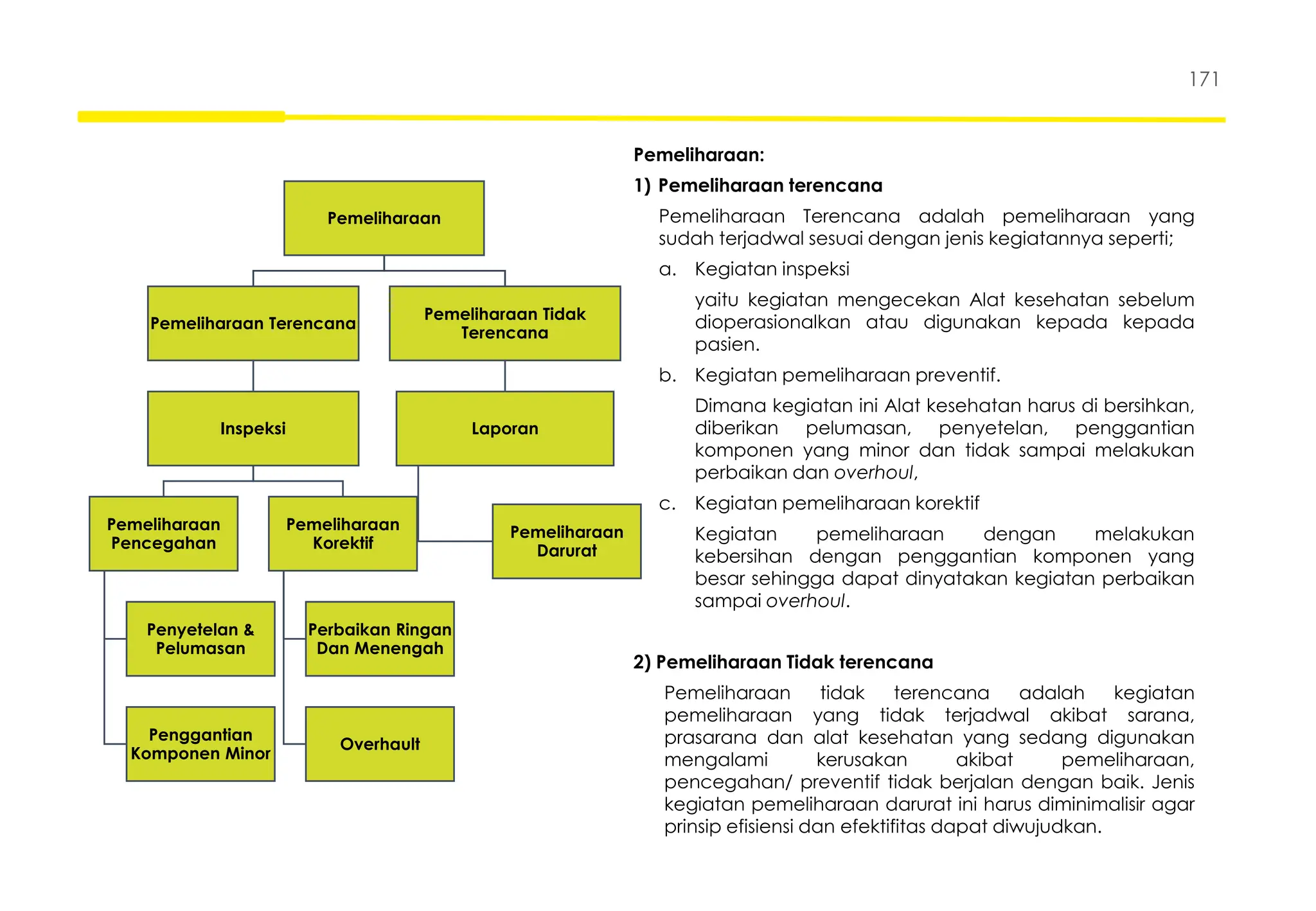 V23 Pedoman Puskesmas ILP Klaster 1 (2).pdf