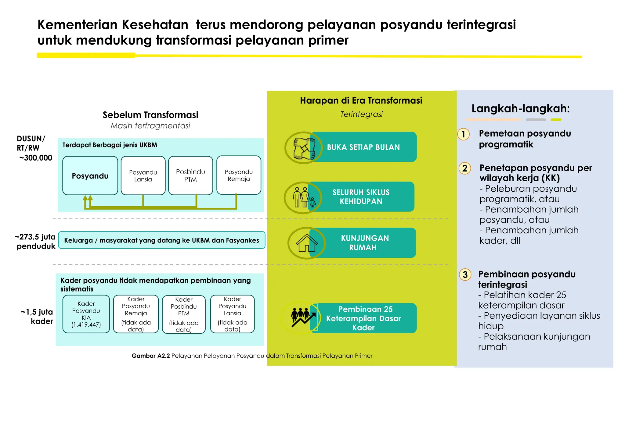 V23 Pedoman Puskesmas ILP Klaster 1 (2).pdf