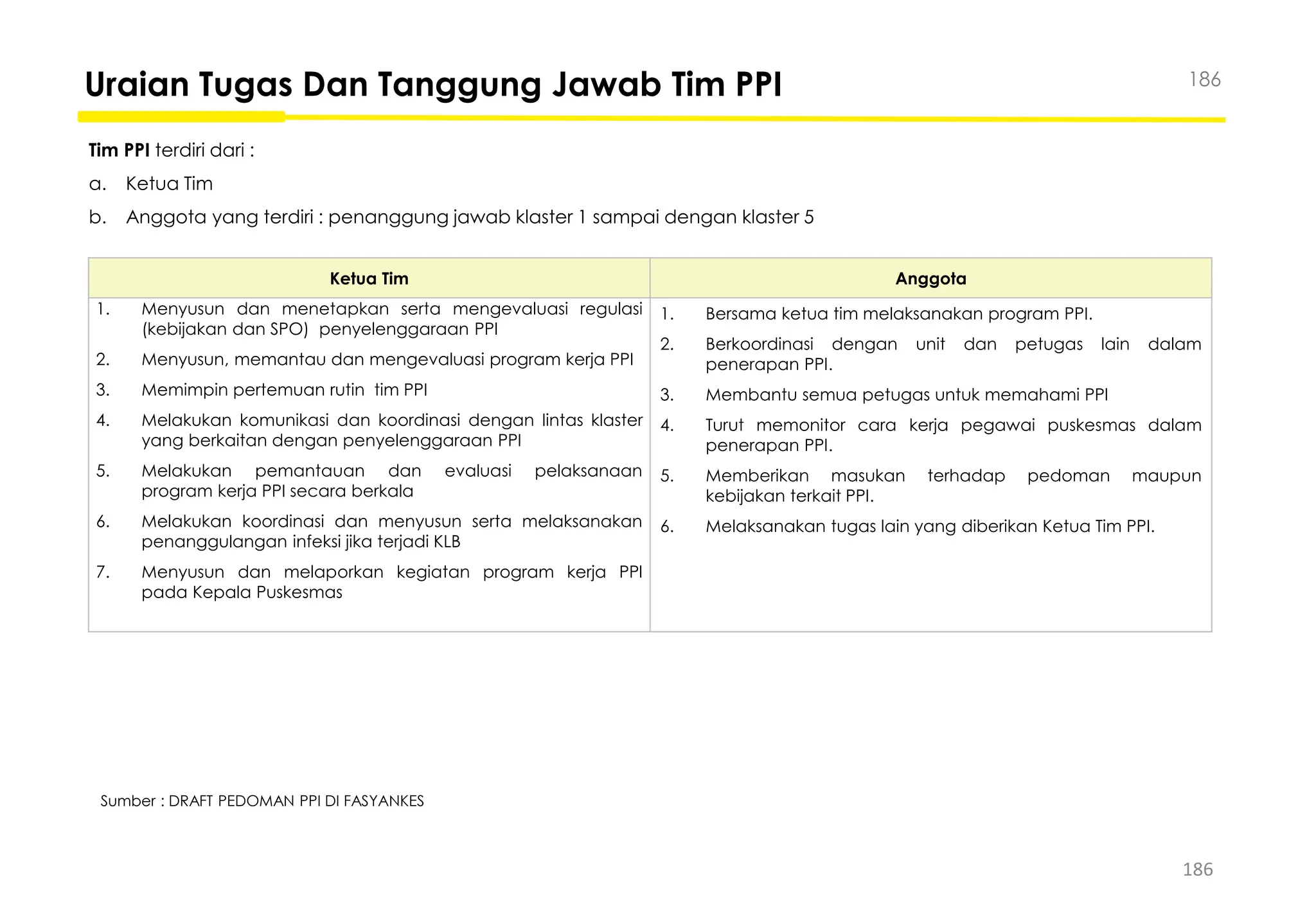 V23 Pedoman Puskesmas ILP Klaster 1 (2).pdf