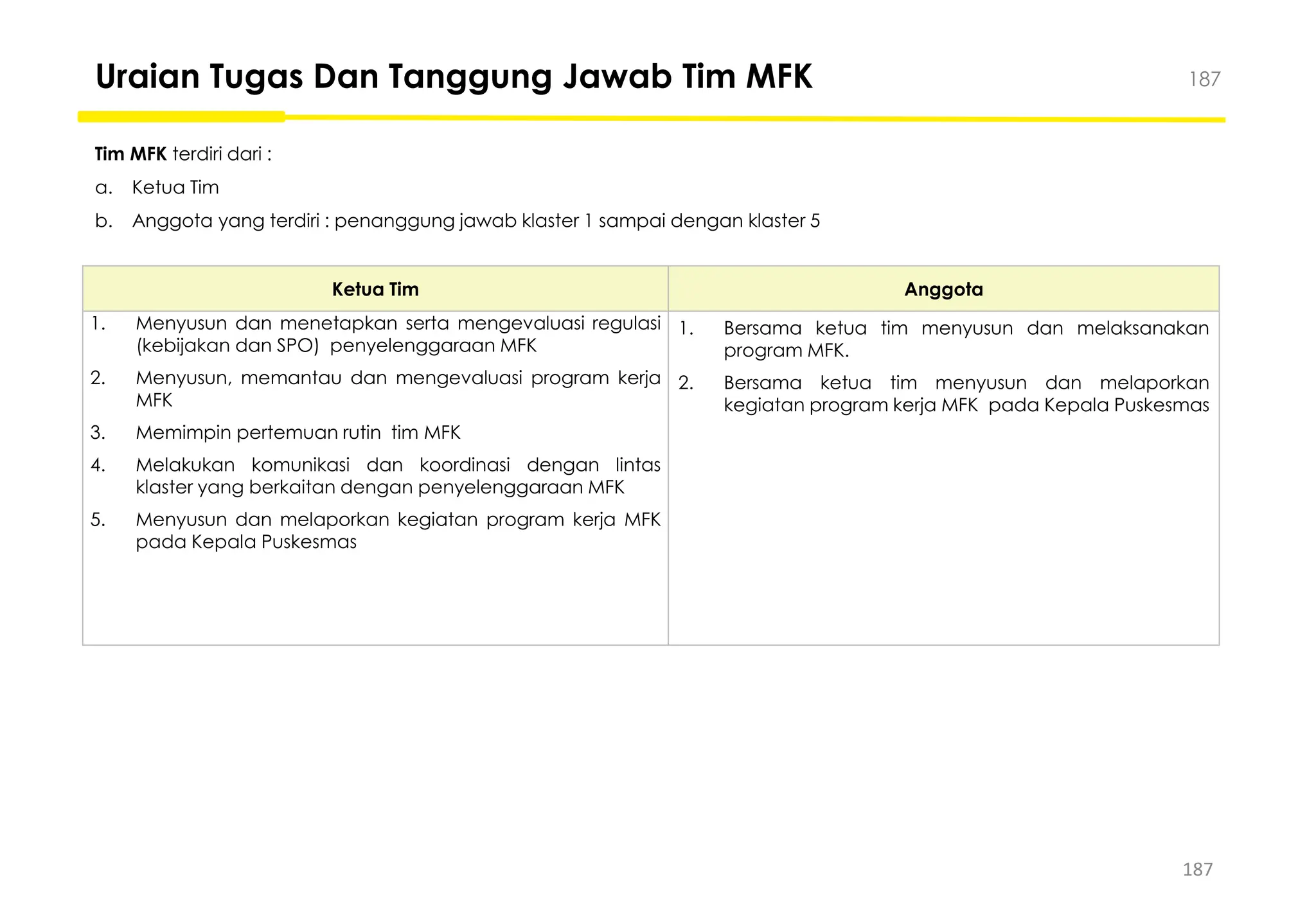 V23 Pedoman Puskesmas ILP Klaster 1 (2).pdf