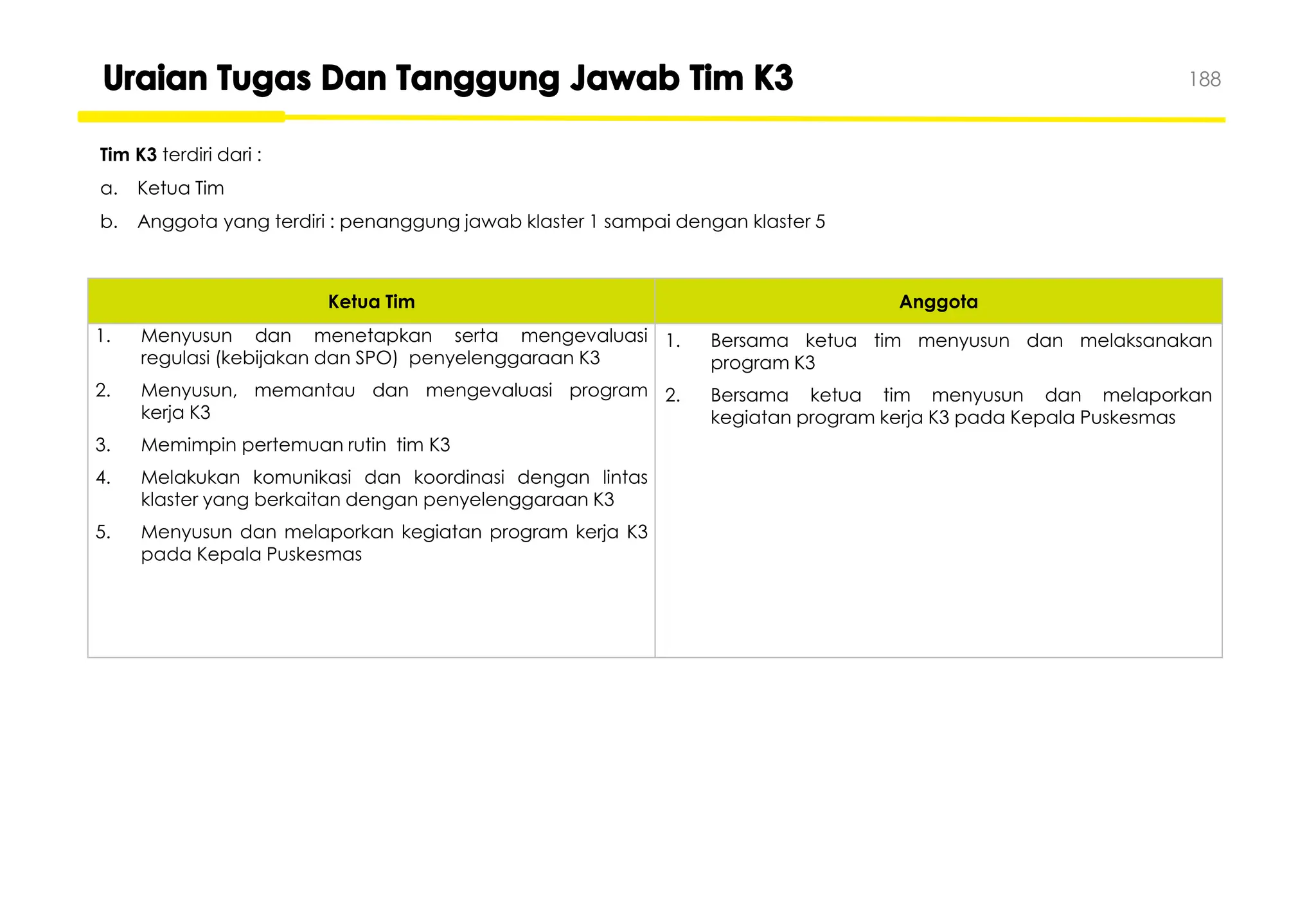 V23 Pedoman Puskesmas ILP Klaster 1 (2).pdf