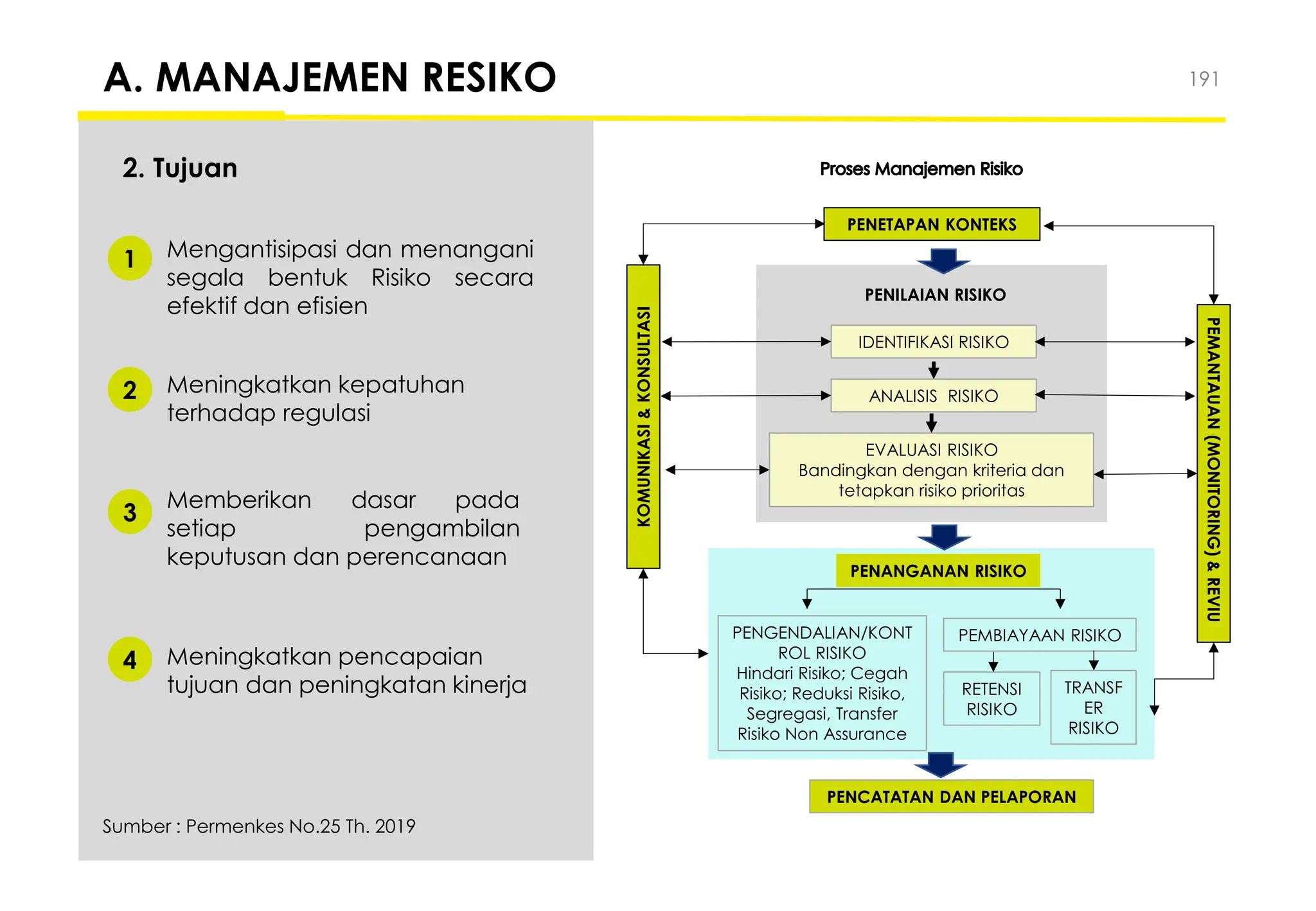 V23 Pedoman Puskesmas ILP Klaster 1 (2).pdf