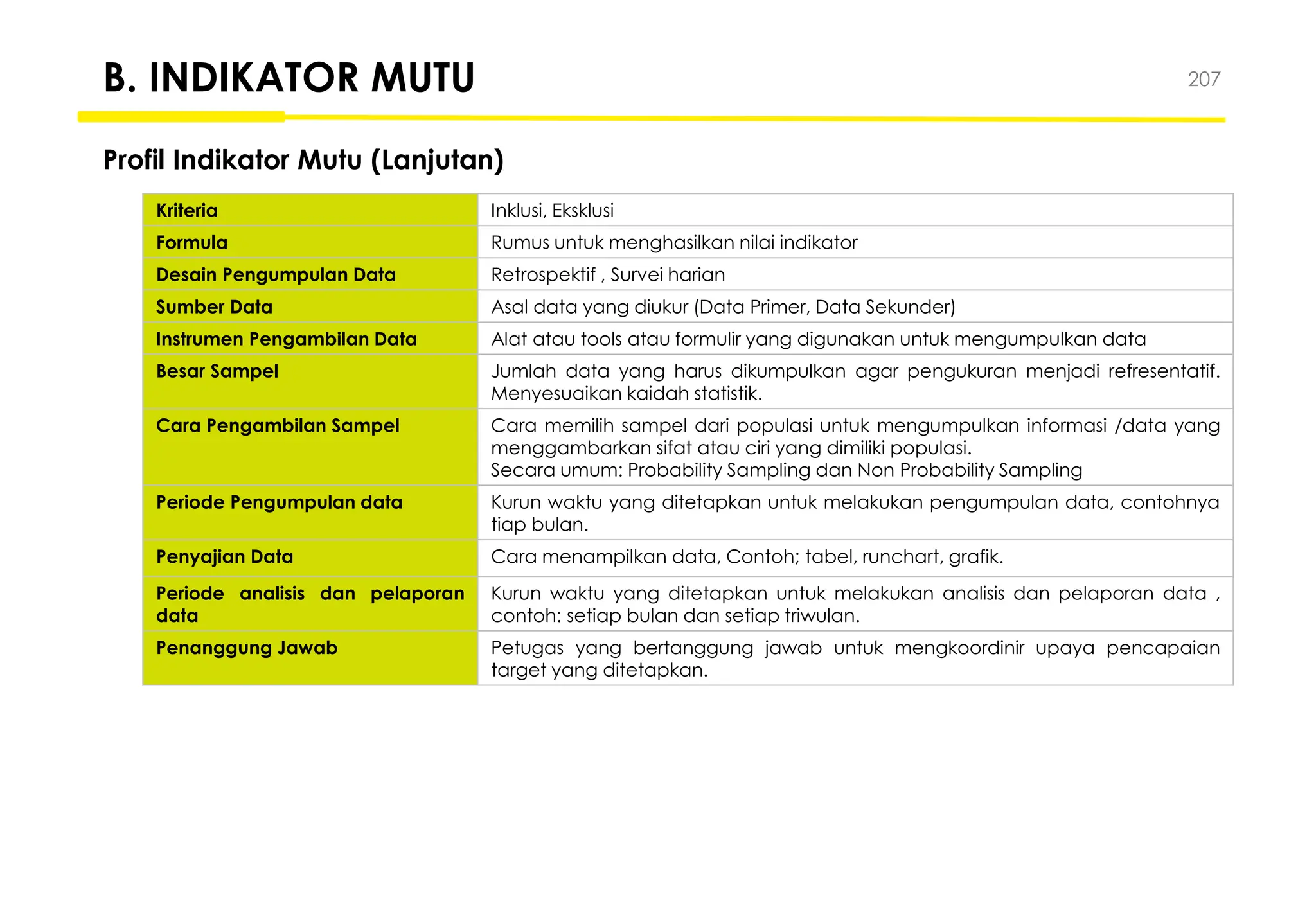 V23 Pedoman Puskesmas ILP Klaster 1 (2).pdf