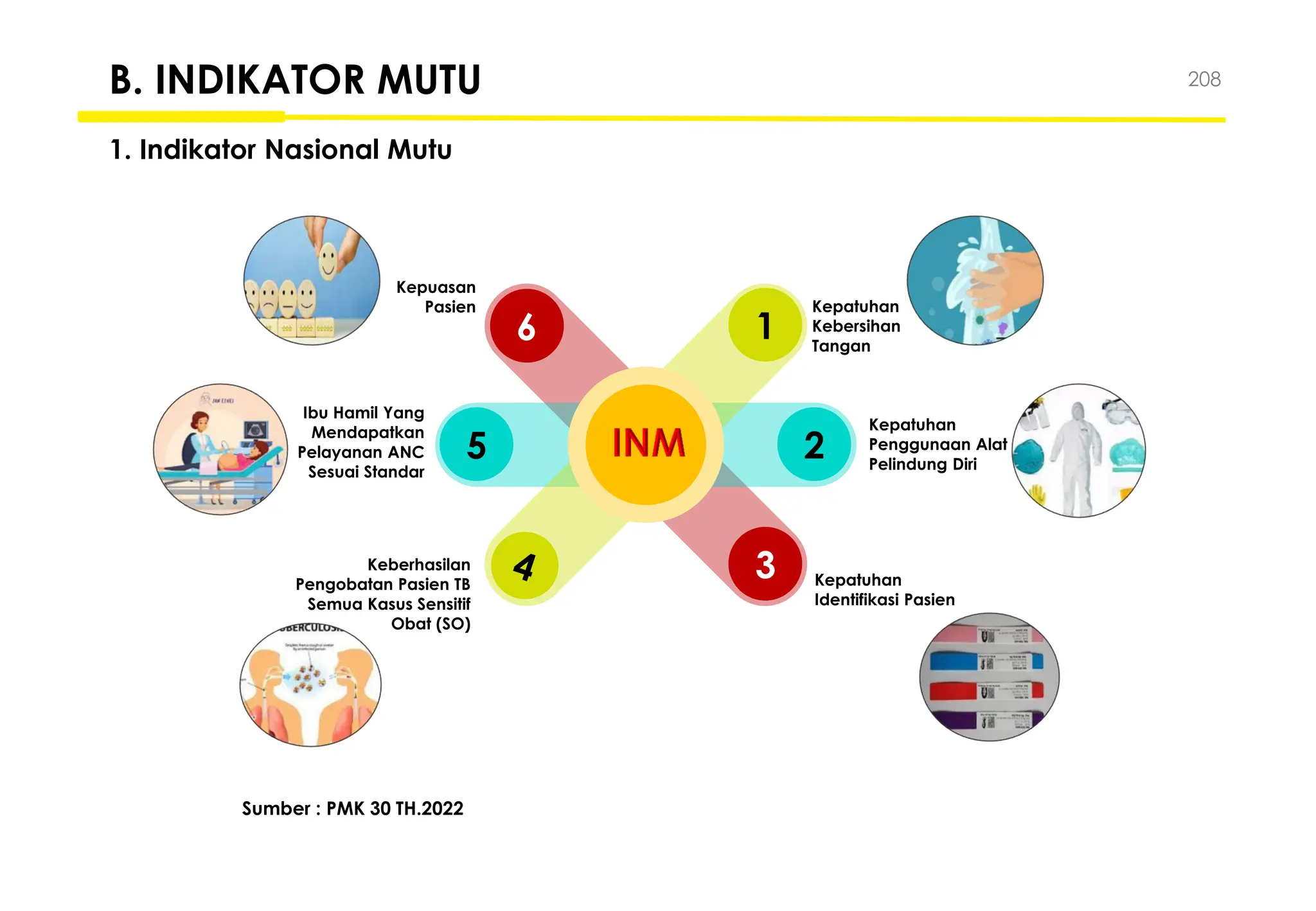V23 Pedoman Puskesmas ILP Klaster 1 (2).pdf
