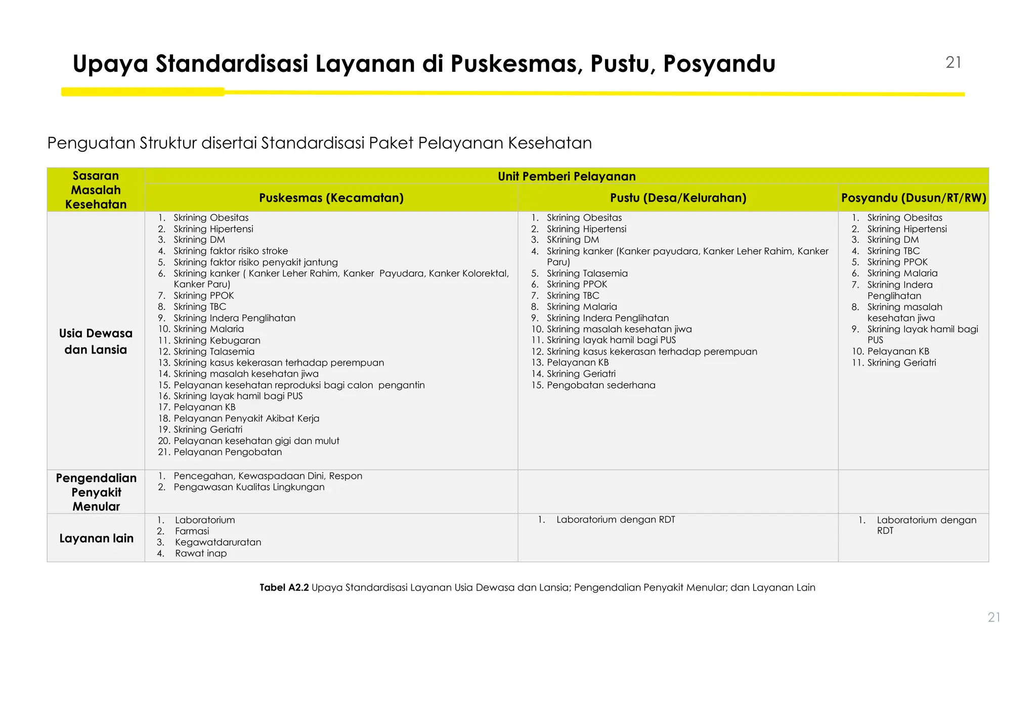 V23 Pedoman Puskesmas ILP Klaster 1 (2).pdf