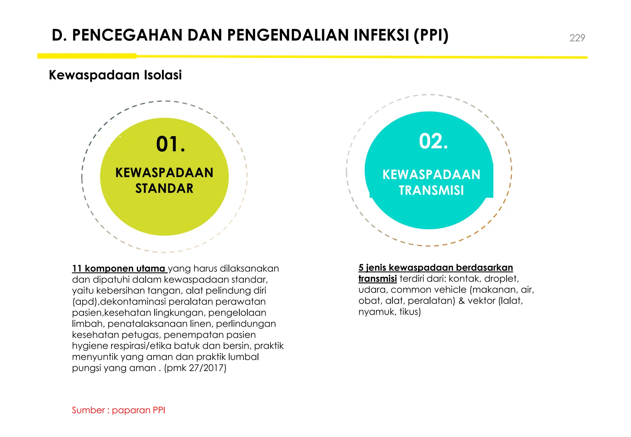 V23 Pedoman Puskesmas ILP Klaster 1 (2).pdf