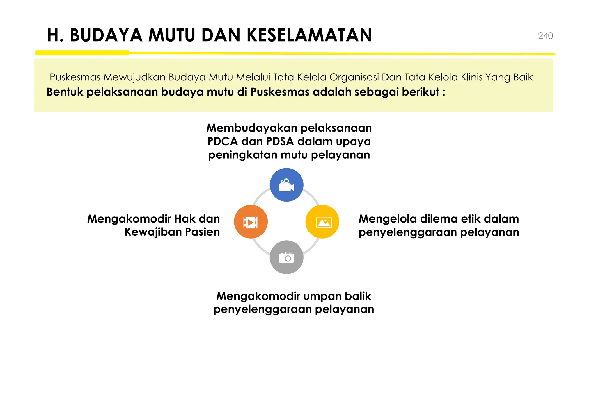 V23 Pedoman Puskesmas ILP Klaster 1 (2).pdf