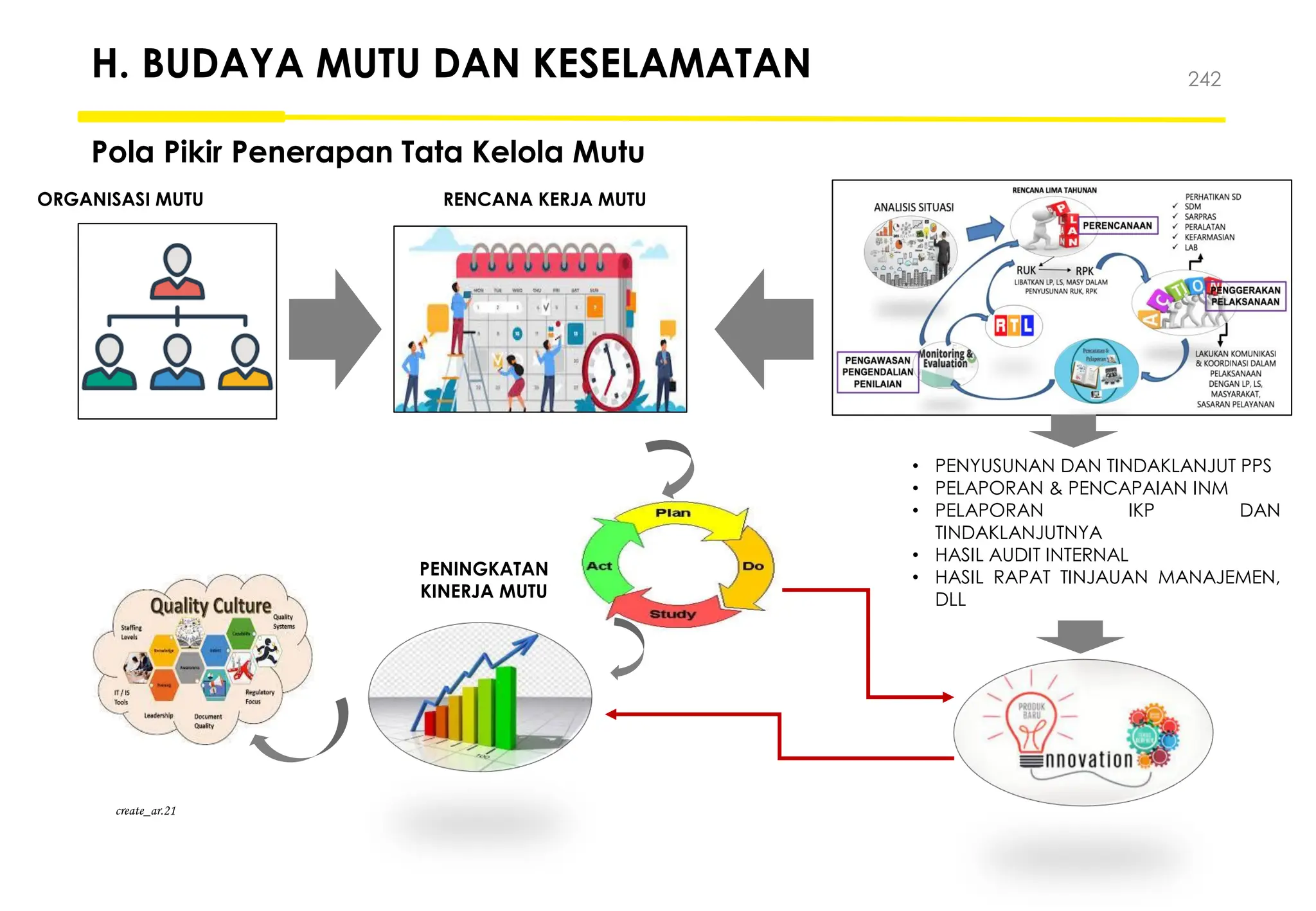 V23 Pedoman Puskesmas ILP Klaster 1 (2).pdf