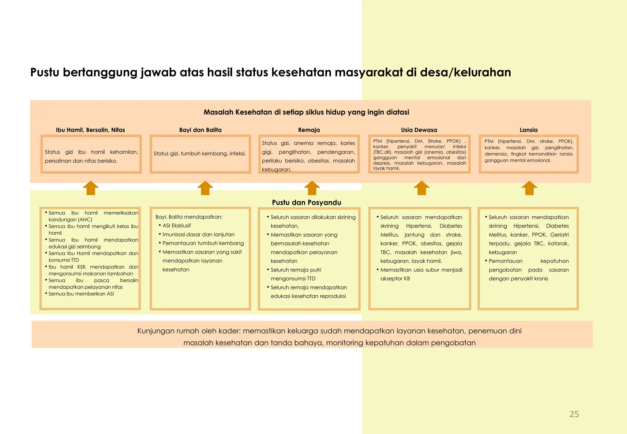 V23 Pedoman Puskesmas ILP Klaster 1 (2).pdf