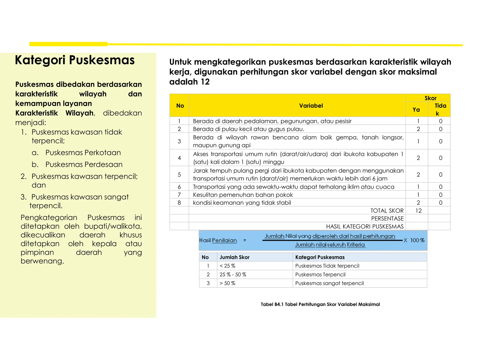 V23 Pedoman Puskesmas ILP Klaster 1 (2).pdf