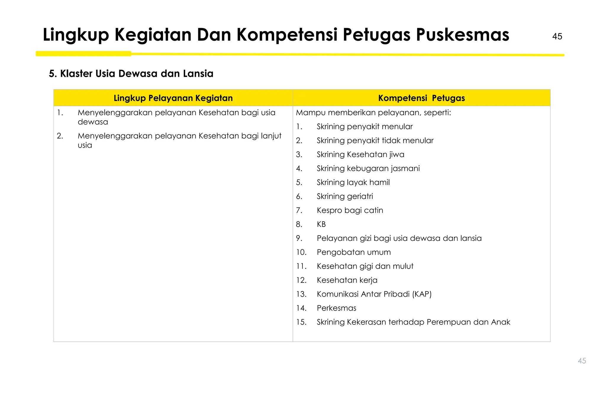 V23 Pedoman Puskesmas ILP Klaster 1 (2).pdf