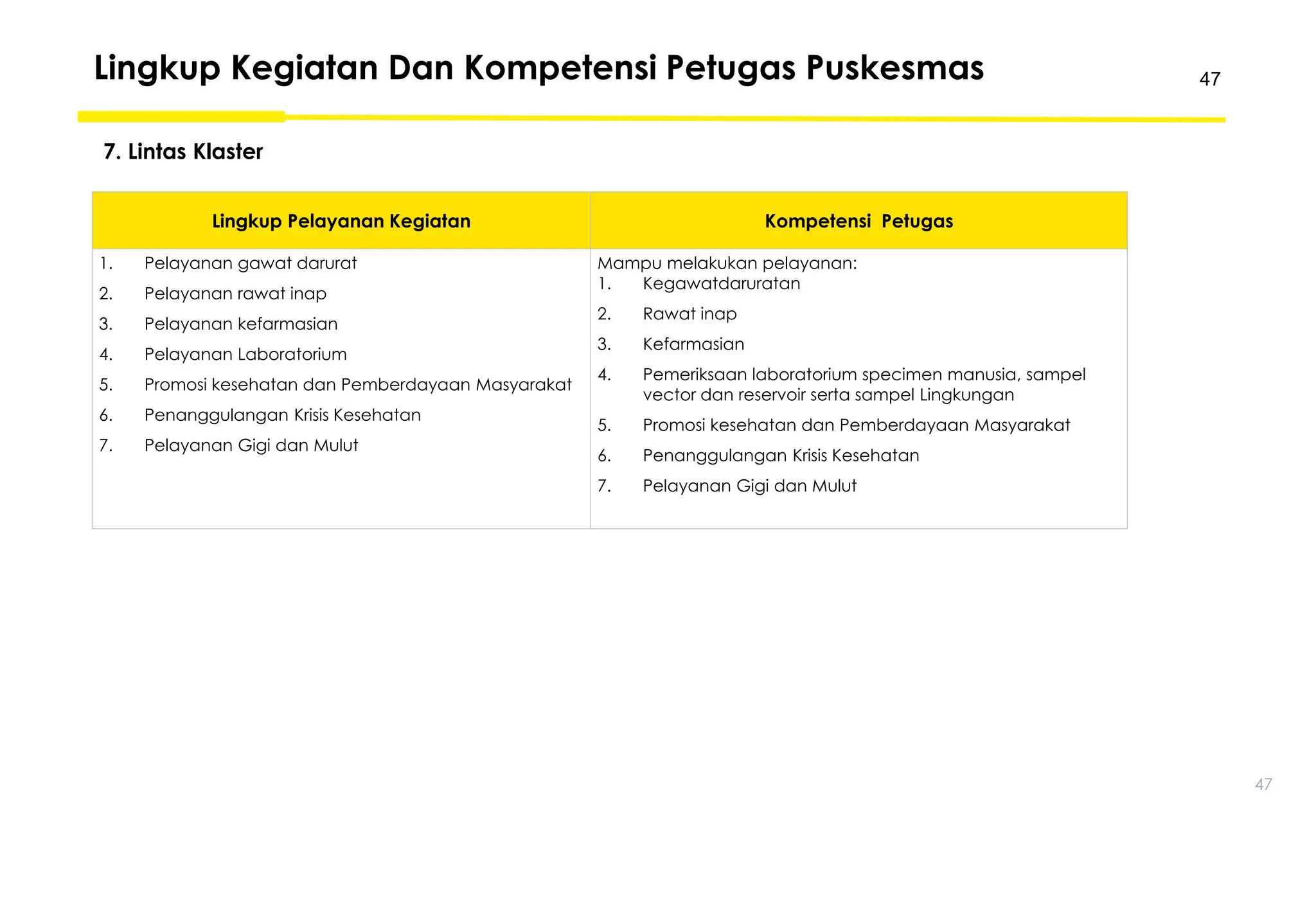 V23 Pedoman Puskesmas ILP Klaster 1 (2).pdf