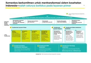 V23 Pedoman Puskesmas ILP Klaster 1 (2).pdf