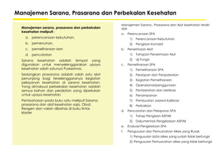 V23 Pedoman Puskesmas ILP Klaster 1 (2).pdf