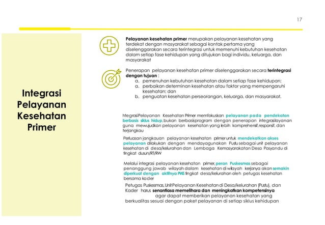 V23 Pedoman Puskesmas ILP Klaster 1 (2).pdf