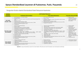 V23 Pedoman Puskesmas ILP Klaster 1 (2).pdf