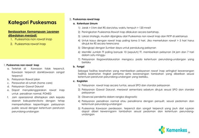 V23 Pedoman Puskesmas ILP Klaster 1 (2).pdf