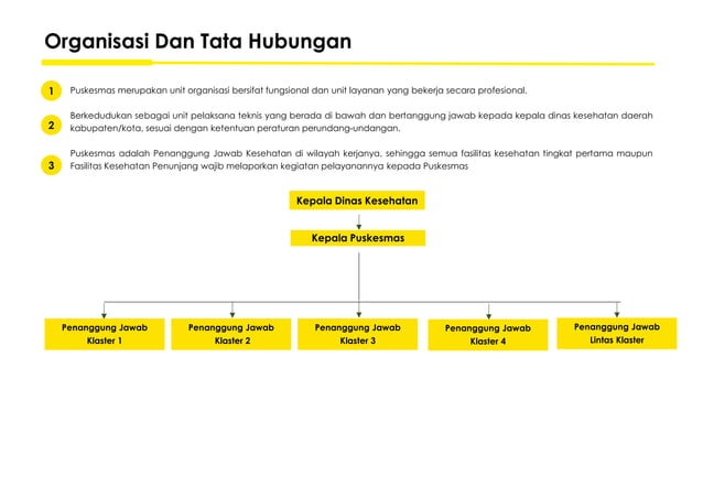 V23 Pedoman Puskesmas ILP Klaster 1 (2).pdf