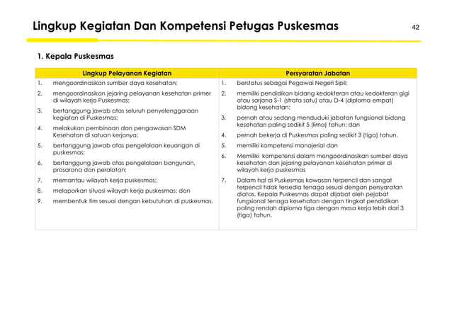 V23 Pedoman Puskesmas ILP Klaster 1 (2).pdf