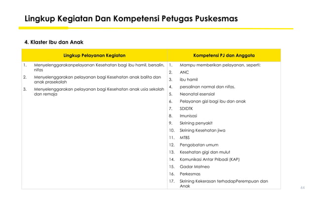 V23 Pedoman Puskesmas ILP Klaster 1 (2).pdf